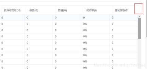 Elementui 因滚动条引发的table错位问题a Table同时出现横向滚动条和纵向滚动条后表头和内容出现错位 Csdn博客