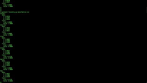 Cs50 Ai Project 2b Heredity Youtube