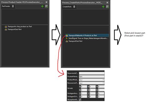 Robot Picks Lowest Part From Stack Process Modeling Visual Components The Simulation Community