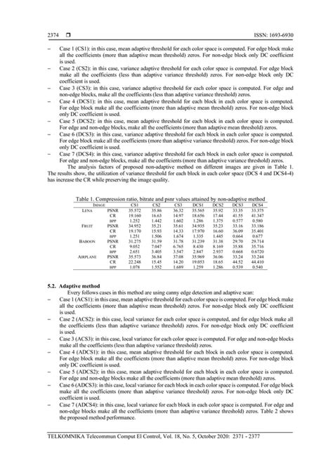 an efficient color image compression technique pdf