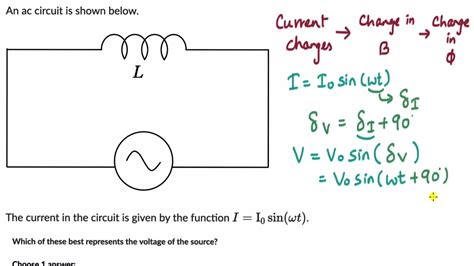 How Does Phase Angle Affect Voltage And Current At Victoria Gregory Blog