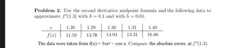 Solved Problem 2 Use The Second Derivative Midpoint Formula