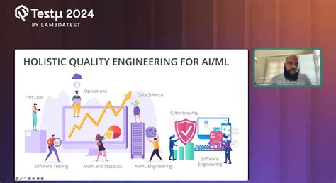 Automating Quality A Vision Beyond Ai For Testing Testμ 2024 Lambdatest