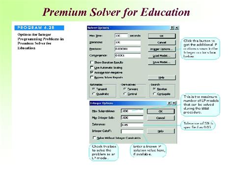 Integer Programming Models Learning Objectives Formulate