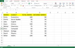 How To Keep Column Width Fixed In Excel SpreadCheaters