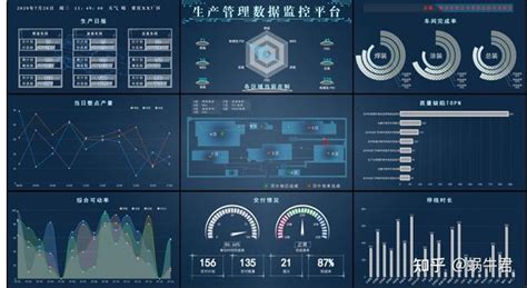 云mes系统源码 制造业生产管理系统源码 知乎