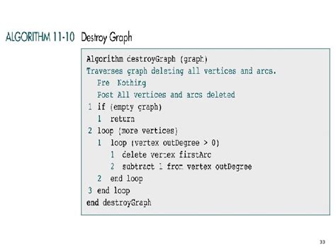 Algoritma Dan Struktur Data Graf Basic Concepts Graf