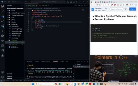 Sachin Prajapati On Linkedin 180daysofdsa 180daysofdsa Dsachallenge Codingjourney