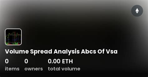 Volume Spread Analysis Abcs Of Vsa Collection Opensea
