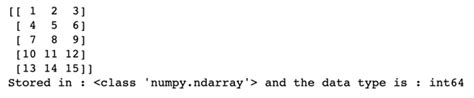 Comment Lire Une Donnée Numérique Ou Un Fichier En Python Avec Numpy Stacklima