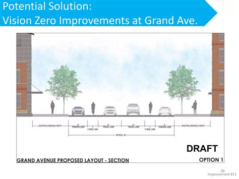 Maspeth Bypass Master Plan Jun2016 Pdf Developmental Sites Real Estate