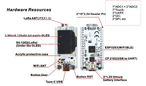 Lora Iot Project With Arduino Esp8266 Blynk Control Relay Arduino