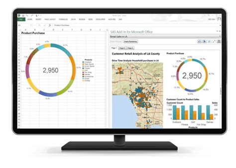 Business Analytics Software Guide For 2023 Ta