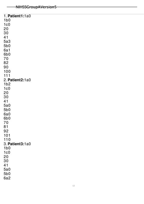 Nihss Group A Version 5 Questions With Solutions Nihss Group A 5 Stuvia Us