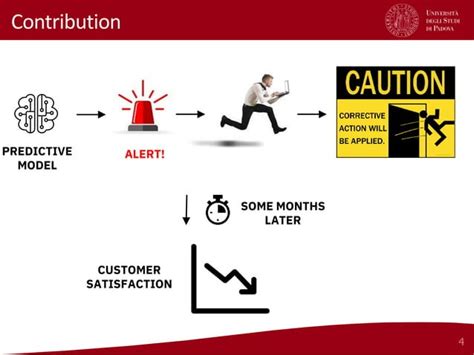 Explainable Predictive And Prescriptive Process Analytics Ppt