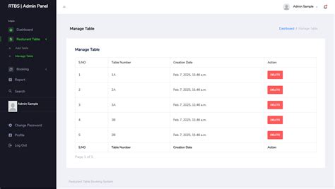 restaurant table booking system using python django python django