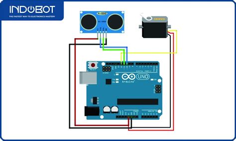 Membuat Radar Menggunakan Sensor Ultrasonik Dan Arduino