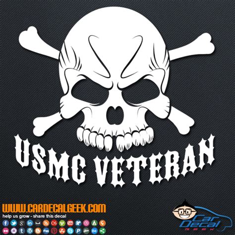 Badass Marine Logo Fileemblem Of The United States Marine Corpssvg