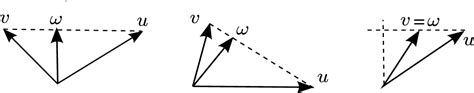 figure 1 from a cooperative algorithm for multi objective optimization