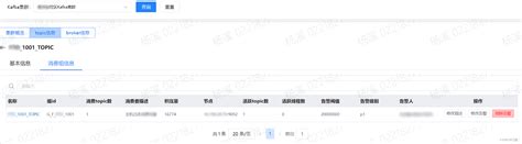 八种flink任务监控告警方式 flink监控 csdn博客