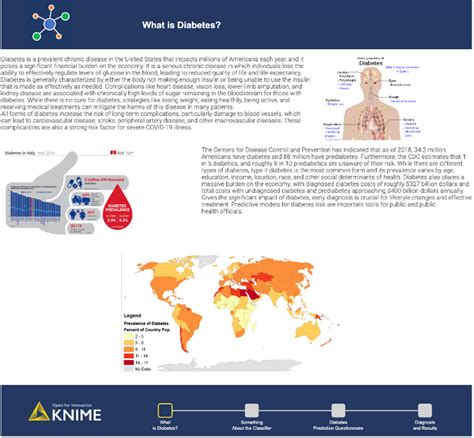 ml for diabetes prevention with knime knowledge sharing knime community forum