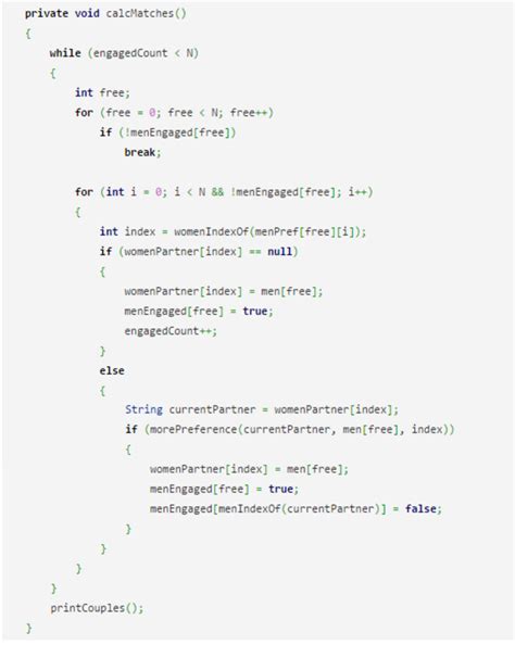 Gale Shapley Algorithm