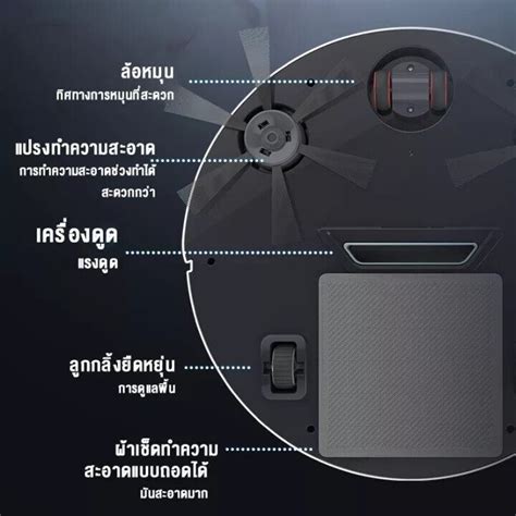 ️ต้องมีที่บ้าน️ หุ่นยนต์ดูดฝุน พลังงาน 3w เครื่องทำความสะอาดขนาดเล็กในครัวเรือนอัตโนมัติเต็มรูป