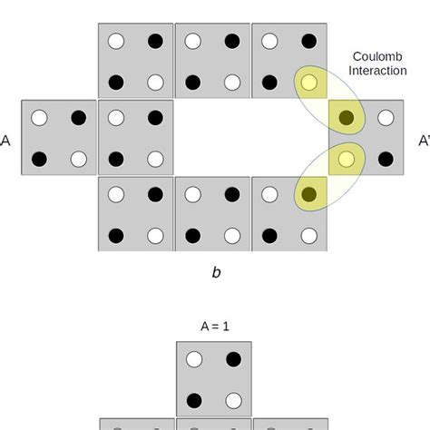4‐bit Parity Generator Simulation Download Scientific Diagram