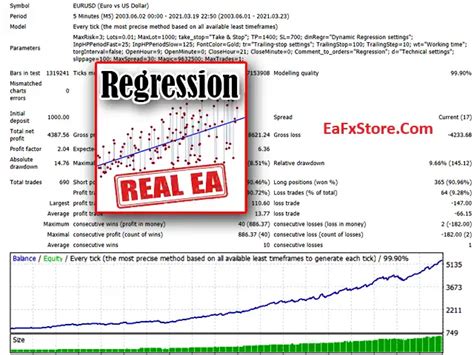 Regressionexpert Ea Mt4 V10 Official Versionfree Download