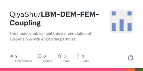 Github Qiyashulbm Dem Fem Coupling The Model Enables Heat Transfer Simulation Of Suspensions