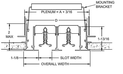 S Series — Slot Diffuser For Ceiling Or Sidewall Applications Hart