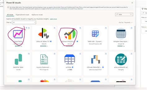 Table Visual Where The Headers Itself Act As A Sli Microsoft
