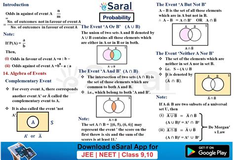 Mind Maps For Probability Class 12 JEE Main Advanced