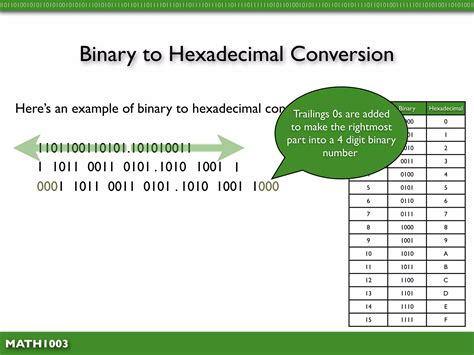 Math1003 110 Binary To Hex Conversion Pdf