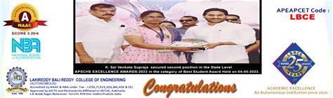 Lbrce Best Engineering College