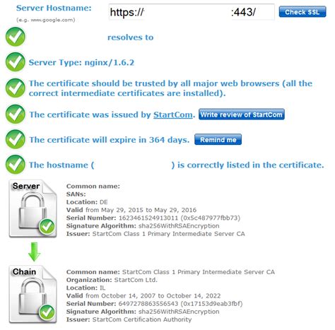 Ssl Problems Kodi Emby Community