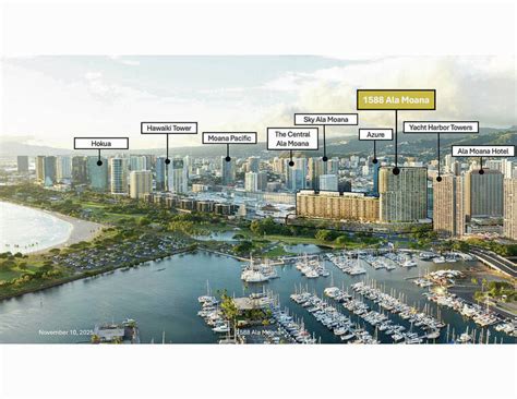 Capitalizing On Ala Moanas Luxury Development A Golden Opportunity