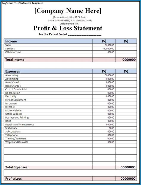√ Free Printable Profit And Loss Report Template