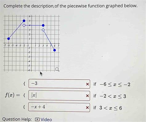 solved complete the description of the piecewise function graphed