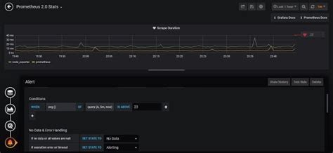 How To Install Grafana On Centos 7 Centlinux