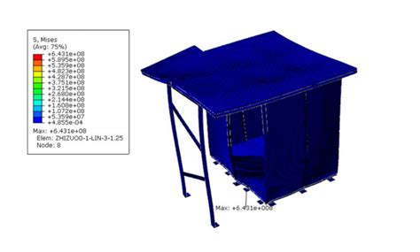 Stress Diagram Of Finite Element Model Simulation Download