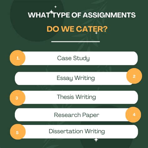 Total Assignment Help Online Up To 30 Discounts Theassignmenthelpline