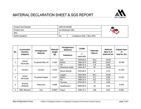 File Material Declaration Sheet Page Png Grooper Wiki