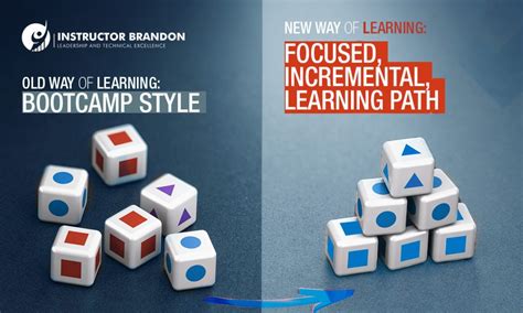 Understanding Microsofts New Approach To Learning D365 X Development