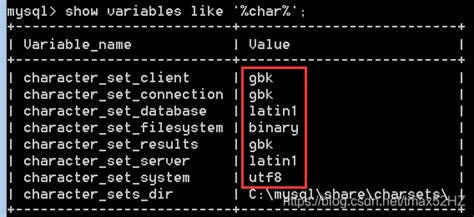 解决mysql中文乱码问题 Csdn博客