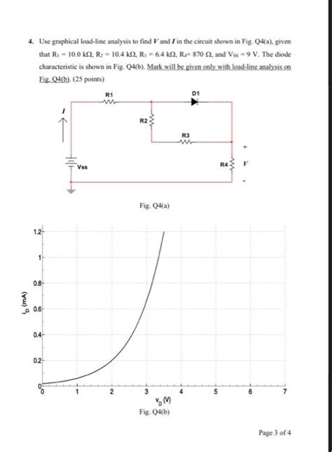 Solved 4 Use Graphical Load Line Analysis To Find And I In