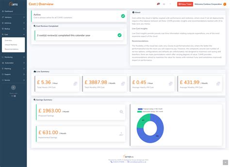 Ig Cloudops Software 2025 Reviews Pricing And Demo