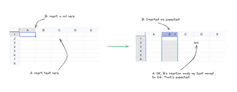 The Ot Algorithm And Univers Collaborative Editing Design