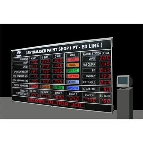 LED Display Board Light Emitting Diode Display Board Latest Price Manufacturers Suppliers