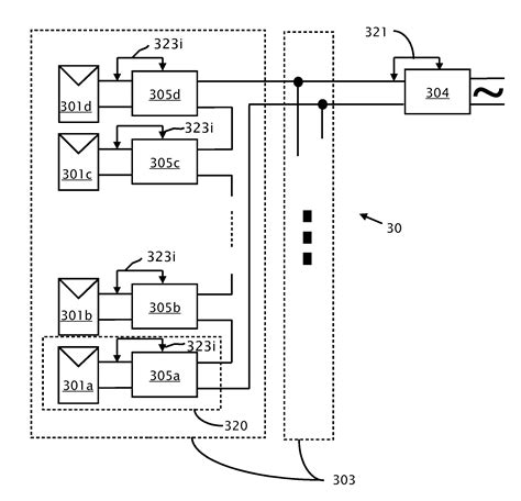 Distributed Power Systems Patented Technology Retrieval Search Results Eureka Patsnap